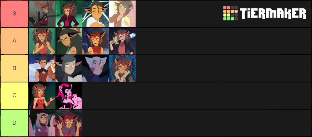 Catra Outfits (s1-s5) Tier List (Community Rankings) - TierMaker