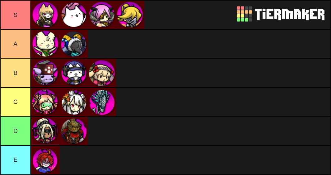 Cats The Commander Archer Tier List (Community Rankings) - TierMaker