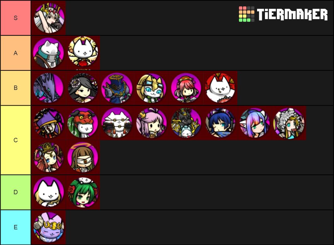 Cats The Commander Mage Tier List (Community Rankings) - TierMaker