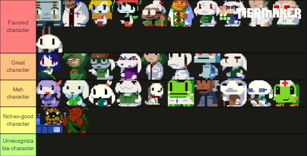 Cave Story Characters Tier List (Community Rankings) - TierMaker