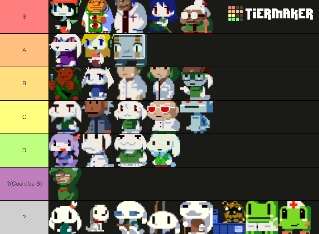 Cave Story Characters Tier List (Community Rankings) - TierMaker
