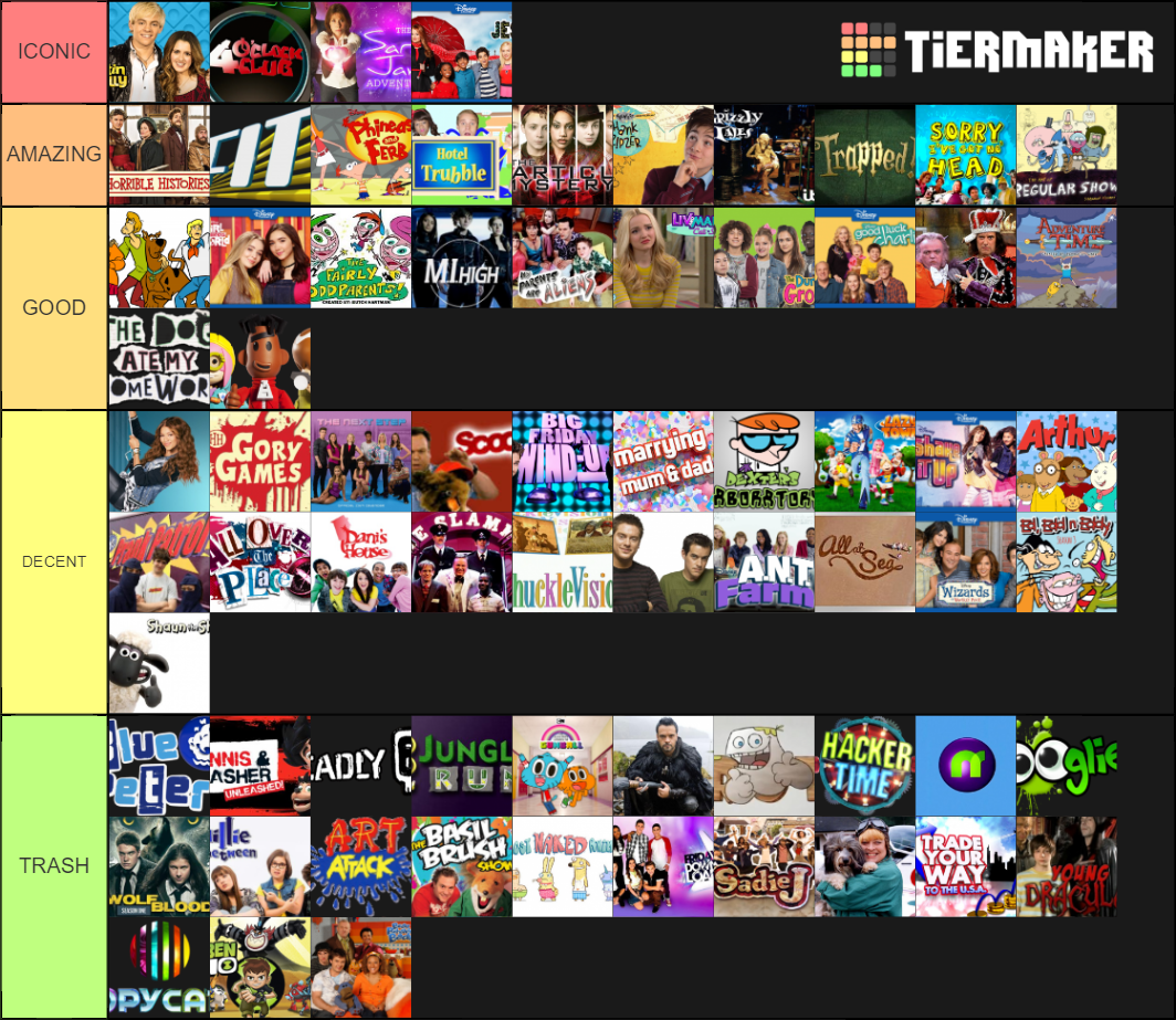 CBBC DISNEY CN CITV Tier List (Community Rankings) - TierMaker