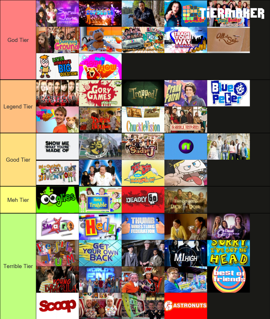 CBBC Shows Tier List (Community Rankings) - TierMaker