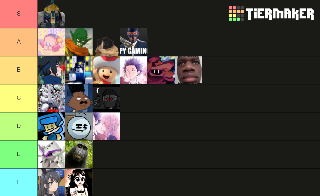 CC Member November 2020 Tier List (Community Rankings) - TierMaker
