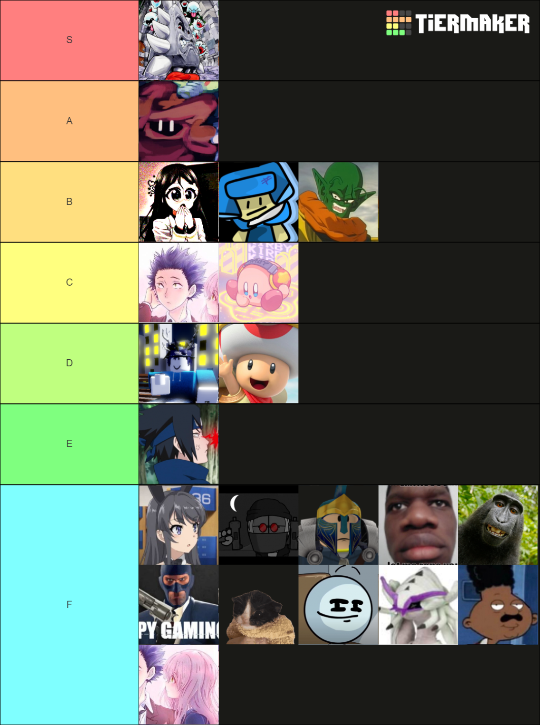 CC Member November 2020 Tier List (Community Rankings) - TierMaker