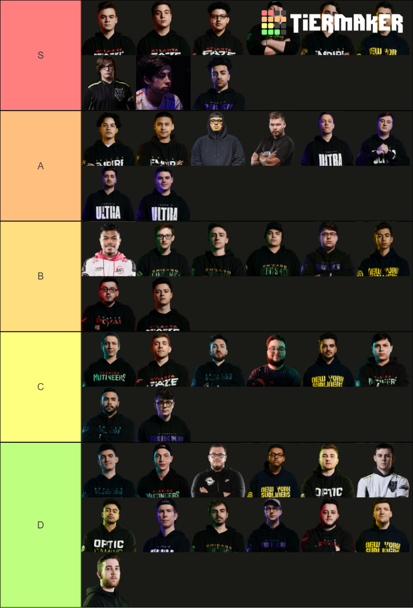 CDL 2020-2021 Player Rankings Tier List (Community Rankings) - TierMaker