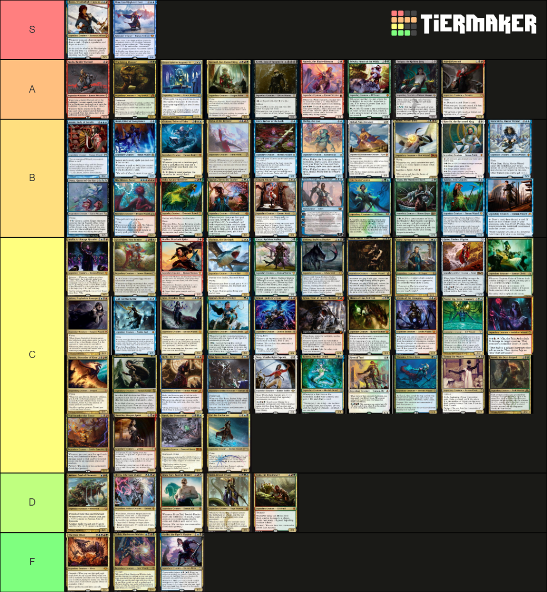 cEDH Jeweled Lotus Commander Tiers Tier List (Community Rankings ... cEDH Jeweled Lotus Commander Tiers Tier List (Community Rankings ...