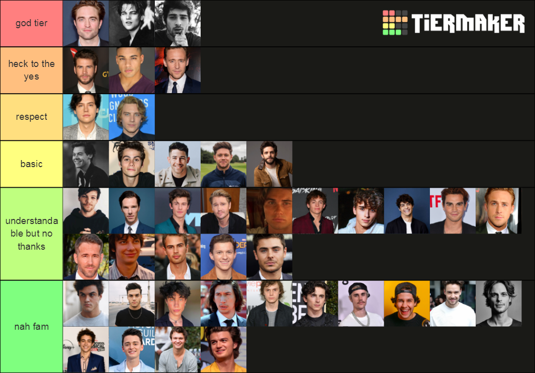 celeb crushes Tier List (Community Rankings) - TierMaker