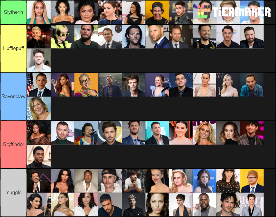 Celebrity Hogwarts Houses Tier List (Community Rankings) - TierMaker