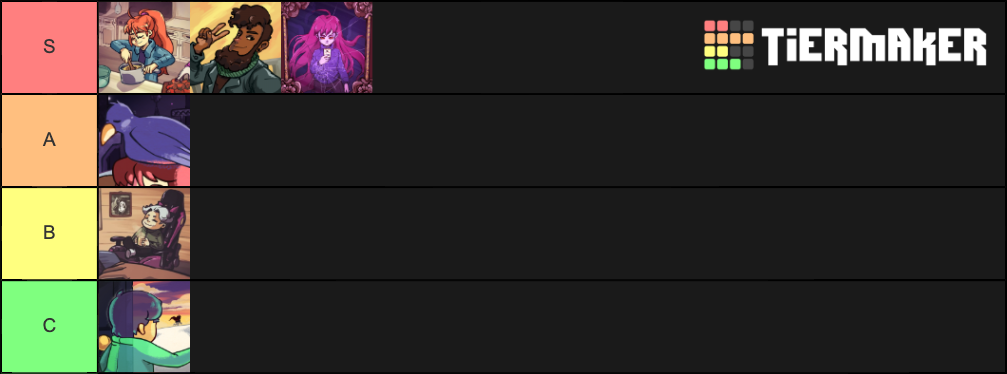 Celeste Characters Tier List (Community Rankings) - TierMaker