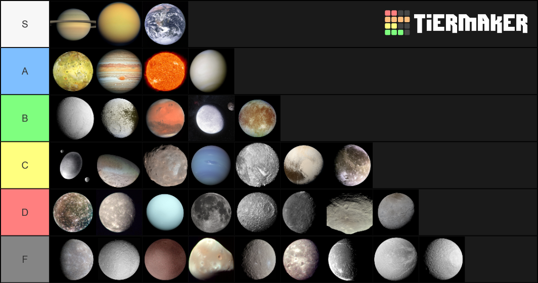 Celestial bodies of the solar system Tier List (Community Rankings ...