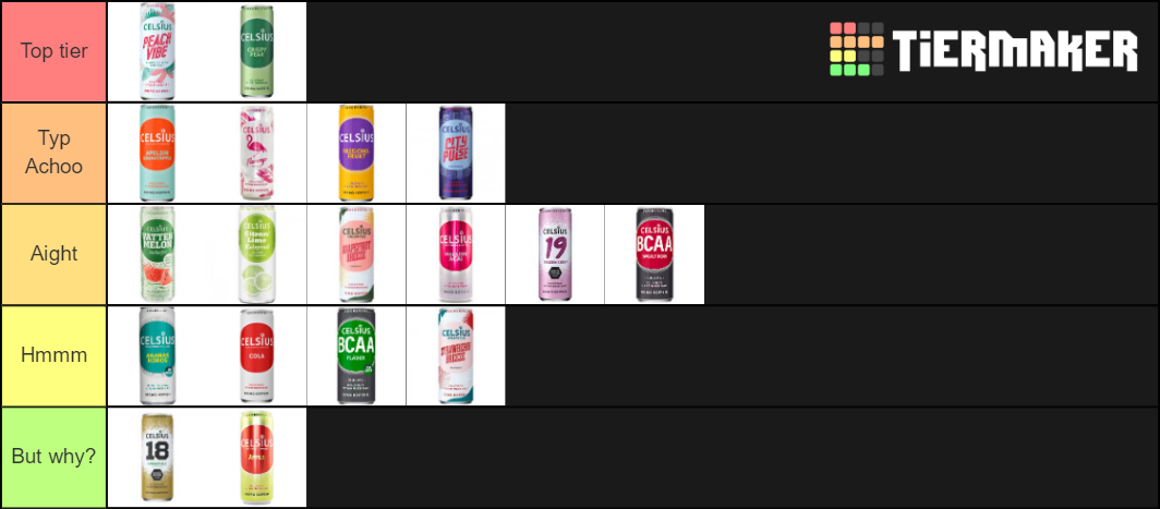 Celsius Drink Tier List (Community Rankings) - TierMaker
