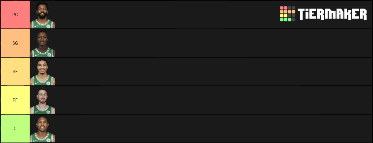 Celtics 2018-2019 roster Tier List (Community Rankings) - TierMaker