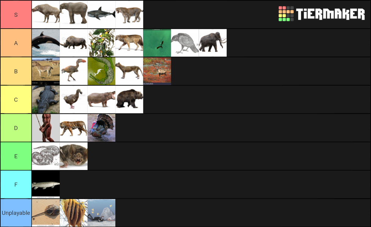 Cenozoic survival updated Tier List (Community Rankings) - TierMaker