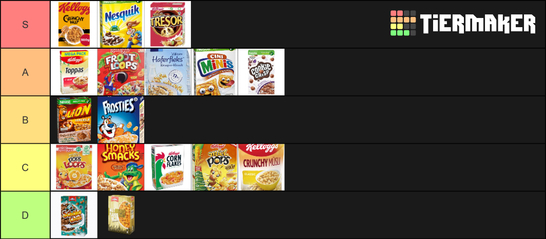 Cereal ranking Tier List (Community Rankings) - TierMaker