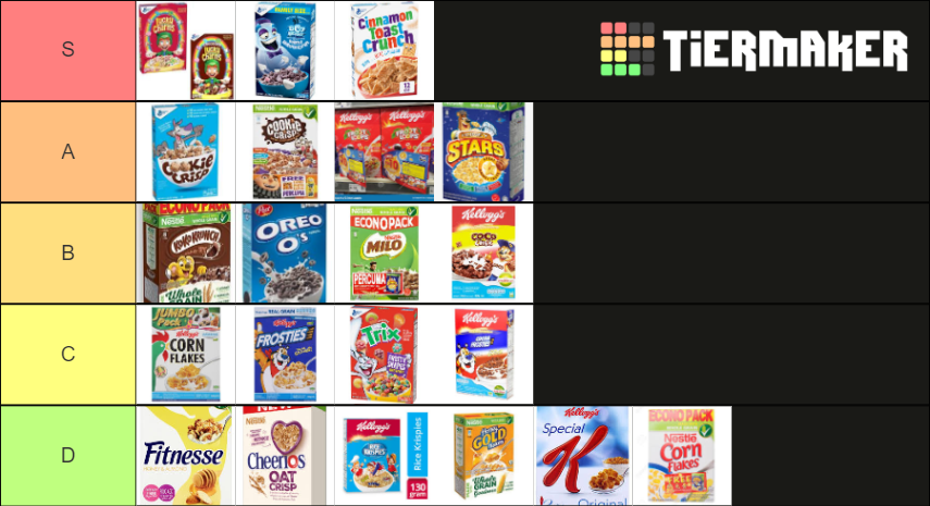 Cereal Tier List Community Rankings TierMaker cereal-tier-list-community-rankings-tiermaker