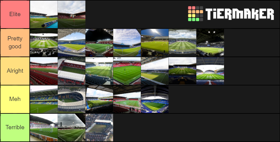 Championship Stadiums! Tier List (Community Rankings) - TierMaker