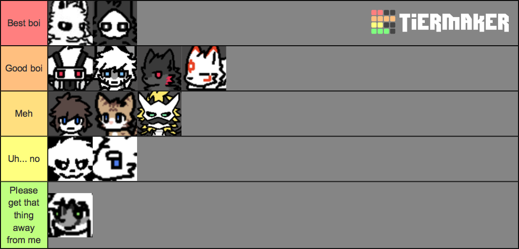 CHANGED Character Tier List (Community Rankings) - TierMaker