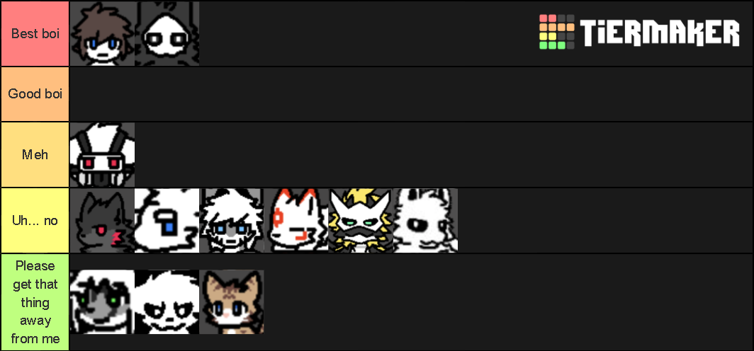 CHANGED Character Tier List (Community Rankings) - TierMaker
