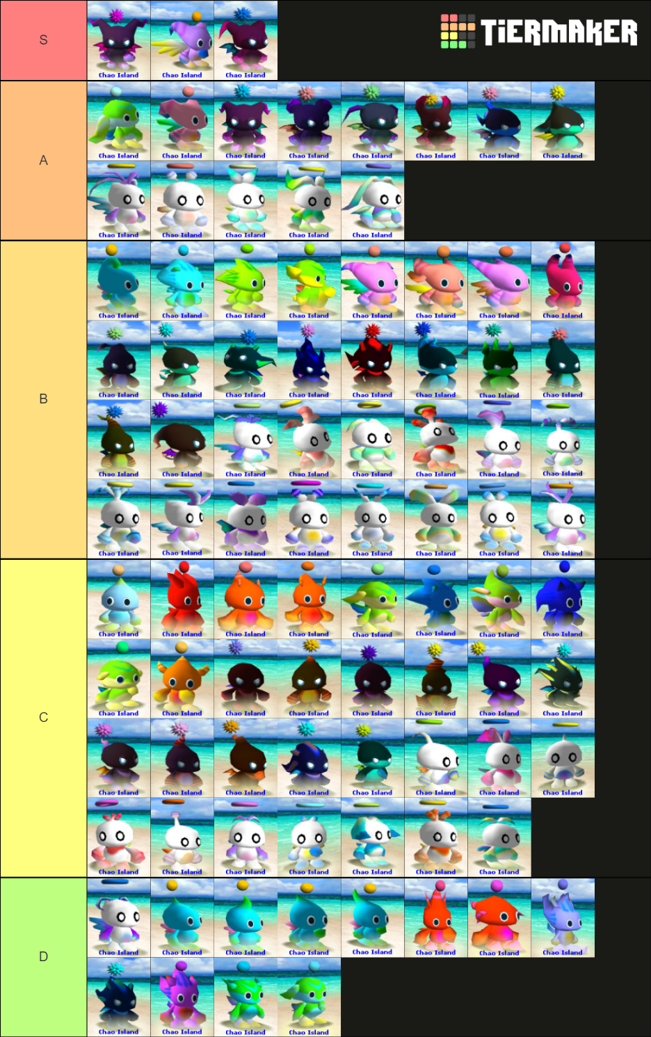 Chao Types (First & Second Evolution Only) Tier List (Community ...