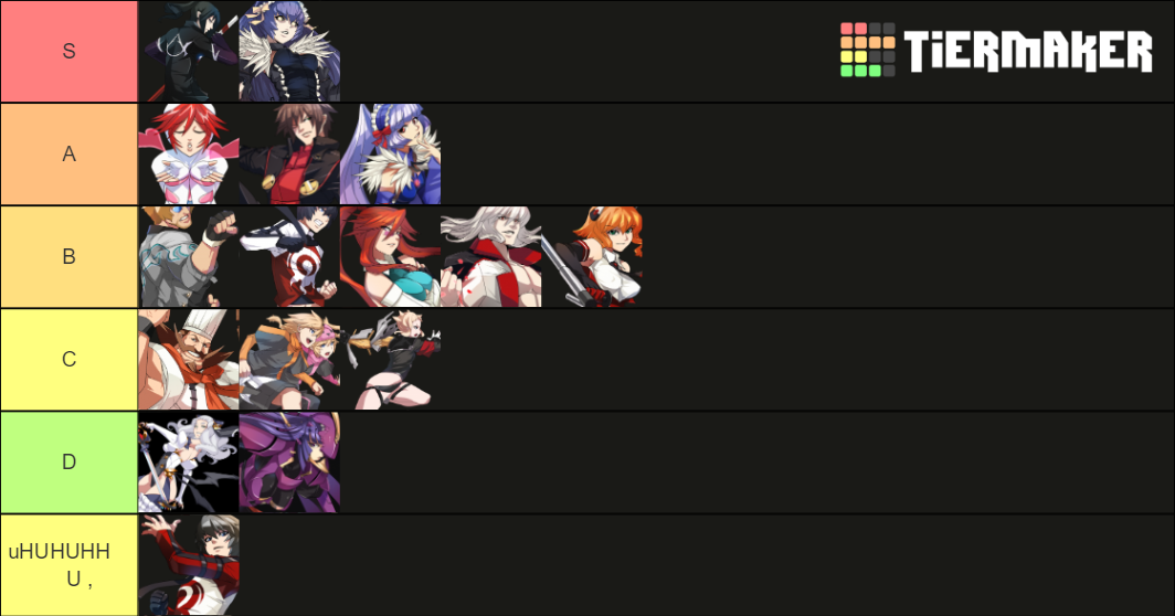Chaos Code Characters Tier List (Community Rankings) - TierMaker
