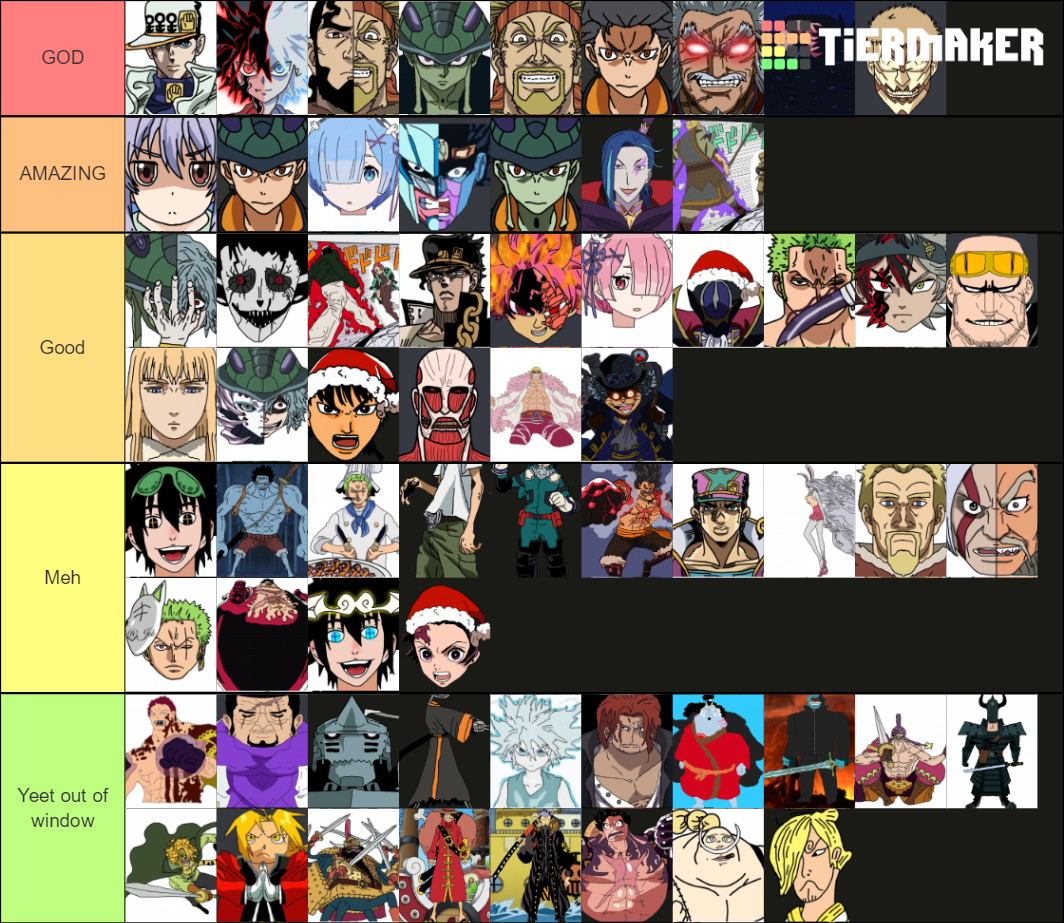 Character Drawings Tier List (Community Rankings) - TierMaker