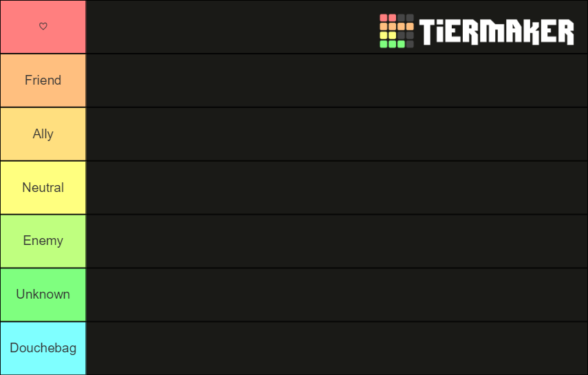 Character Status Tier List (Community Rankings) - TierMaker