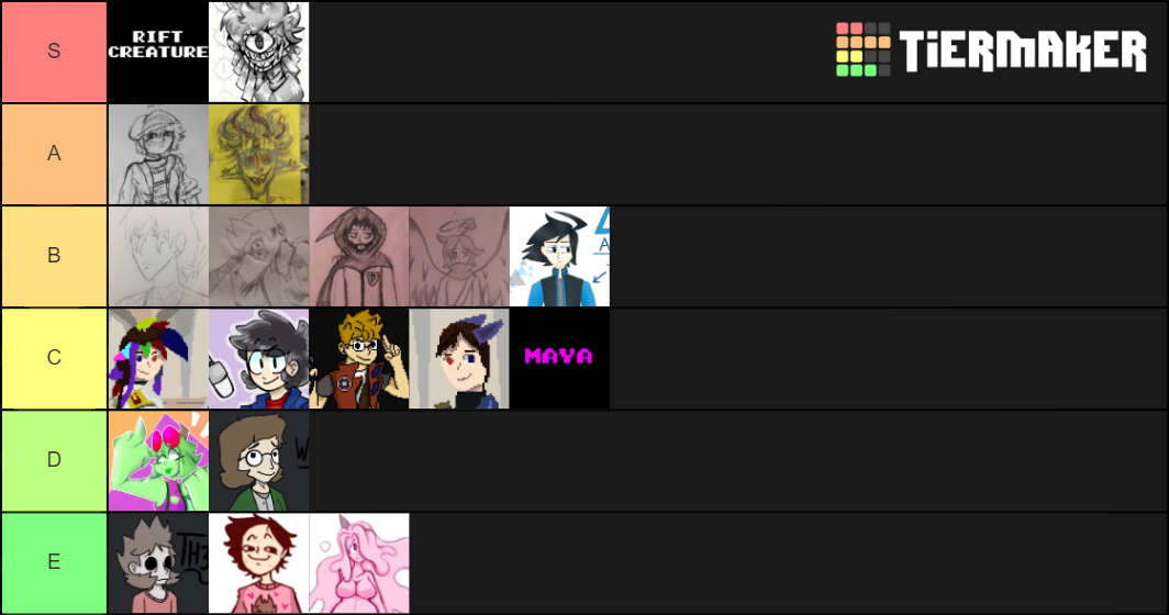 Character Tier Chart Tier List (Community Rankings) - TierMaker
