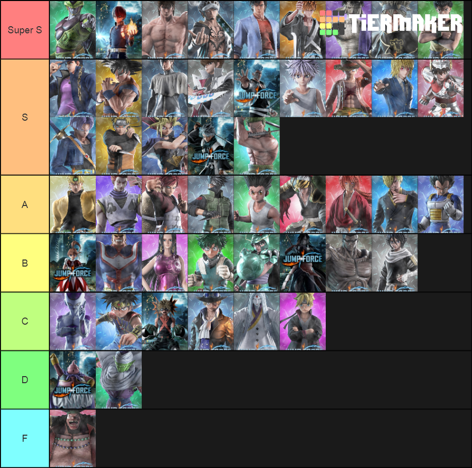 Jump Force Characters Tier List (Community Rankings) - TierMaker