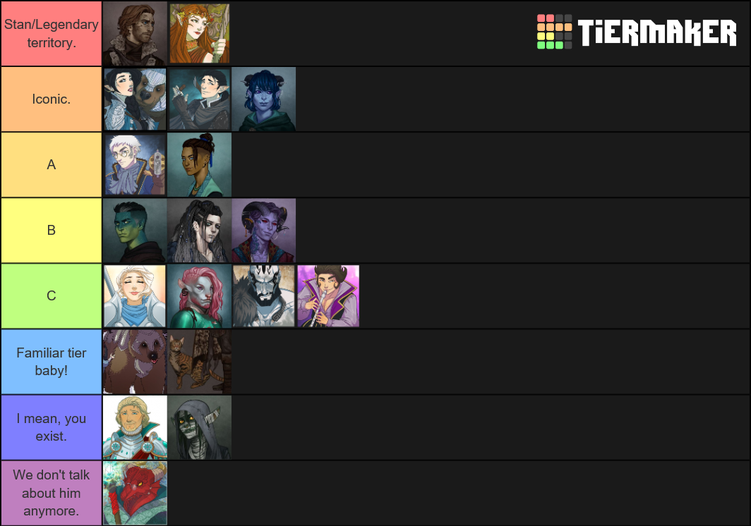Characters from Critical Role Tier List (Community Rankings) - TierMaker