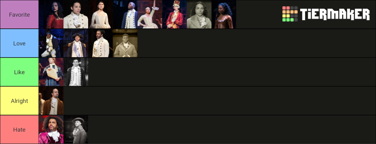 Characters from Hamilton Tier List (Community Rankings) - TierMaker