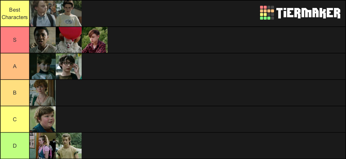 Characters from IT (2017) Tier List (Community Rankings) - TierMaker