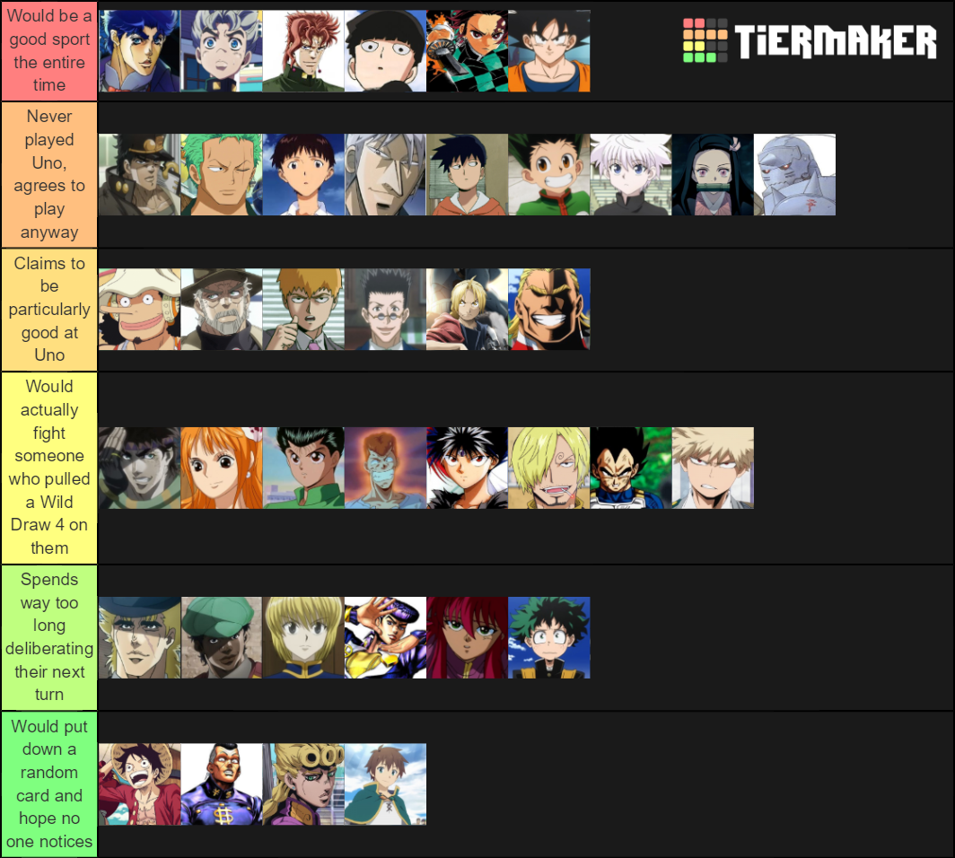 Characters Playing Uno Tier List (Community Rankings) - TierMaker