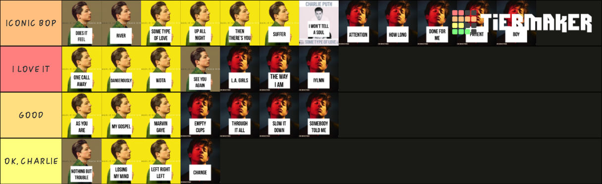 Create A Best Charlie Puth Songs Tier List – Netzdot