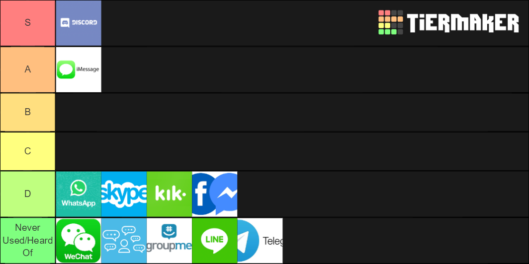 Chat Apps Tier List (Community Rankings) - TierMaker