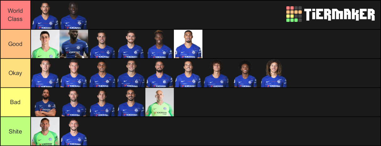 Chelsea Players Tier List (Community Rankings) - TierMaker