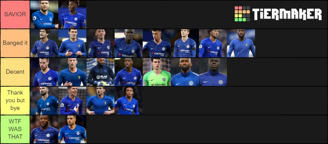 Chelsea Players Tier List (Community Rankings) - TierMaker
