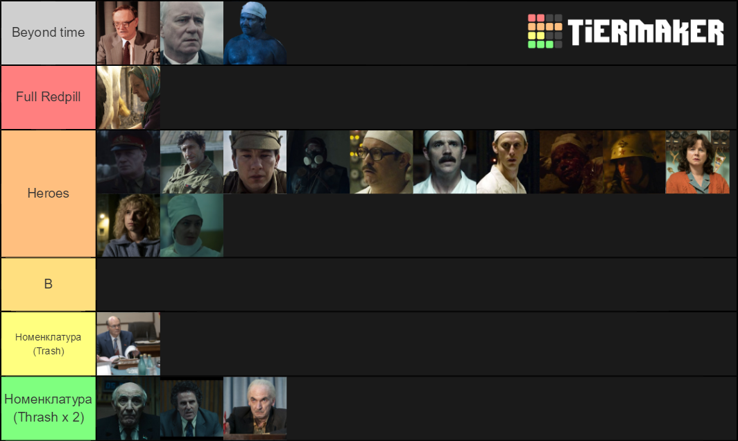 Chernobyl (HBO Miniseries) Tier List (Community Rankings) - TierMaker