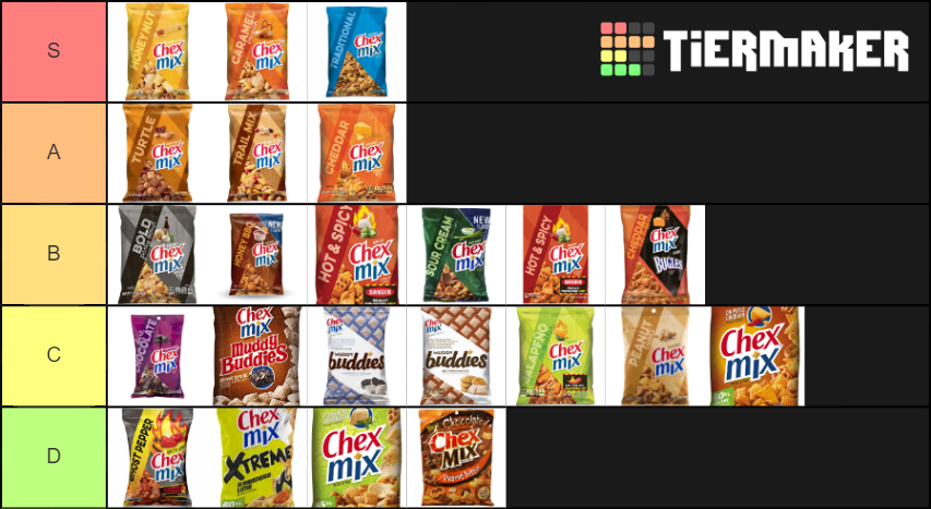 Chex Mix Flavours Tier List (Community Rankings) - TierMaker