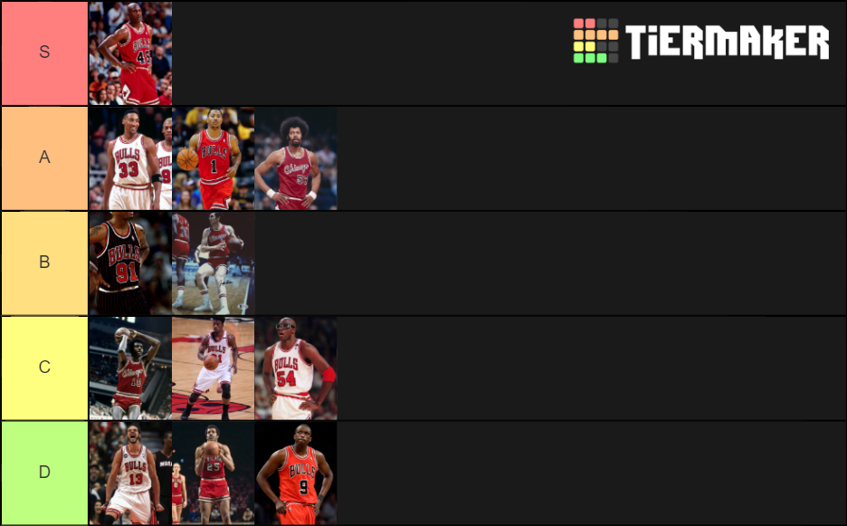 Chicago Bulls Legends Tier List (Community Rankings) - TierMaker
