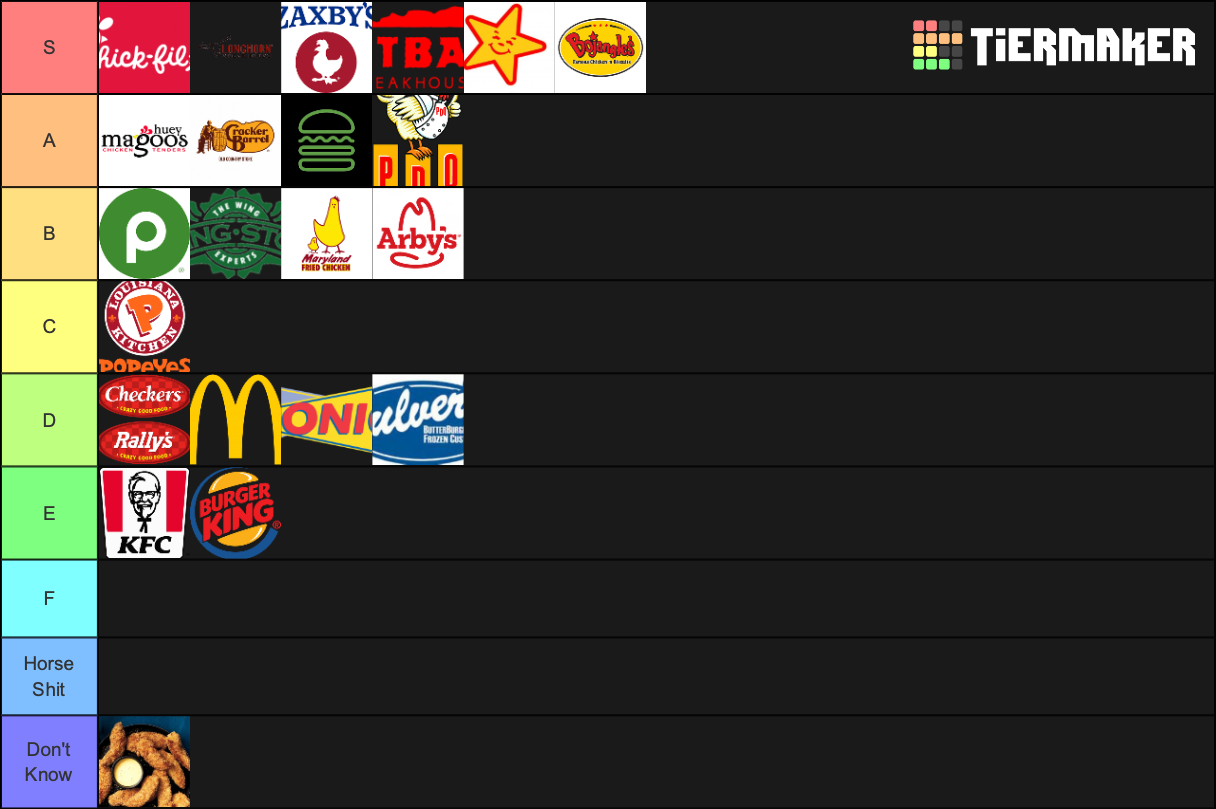 Chicken Fast food Tier List (Community Rankings) - TierMaker