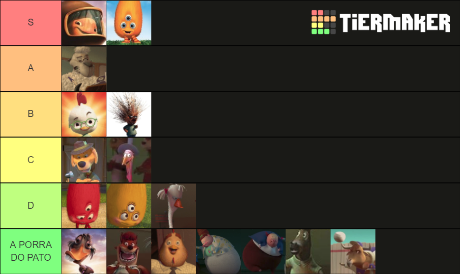 Chicken Little â€” Character Rankings Tier List (Community Rankings ...
