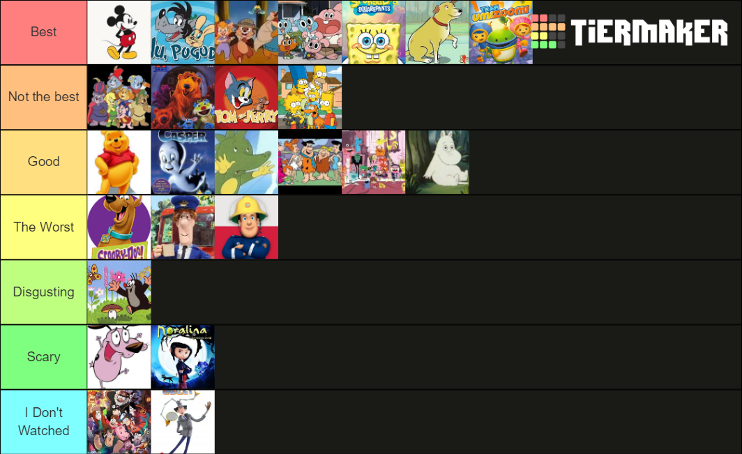 Childhood cartoons Tier List (Community Rankings) - TierMaker