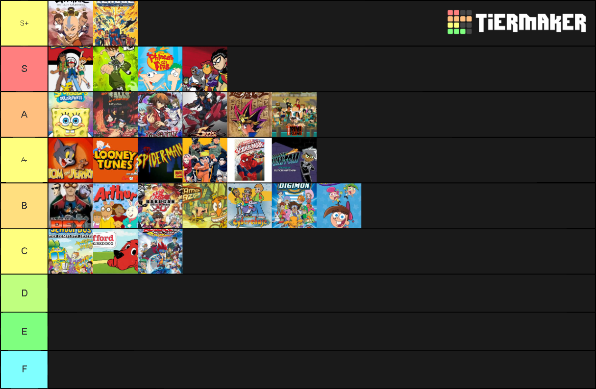 Childhood shows Tier List (Community Rankings) - TierMaker