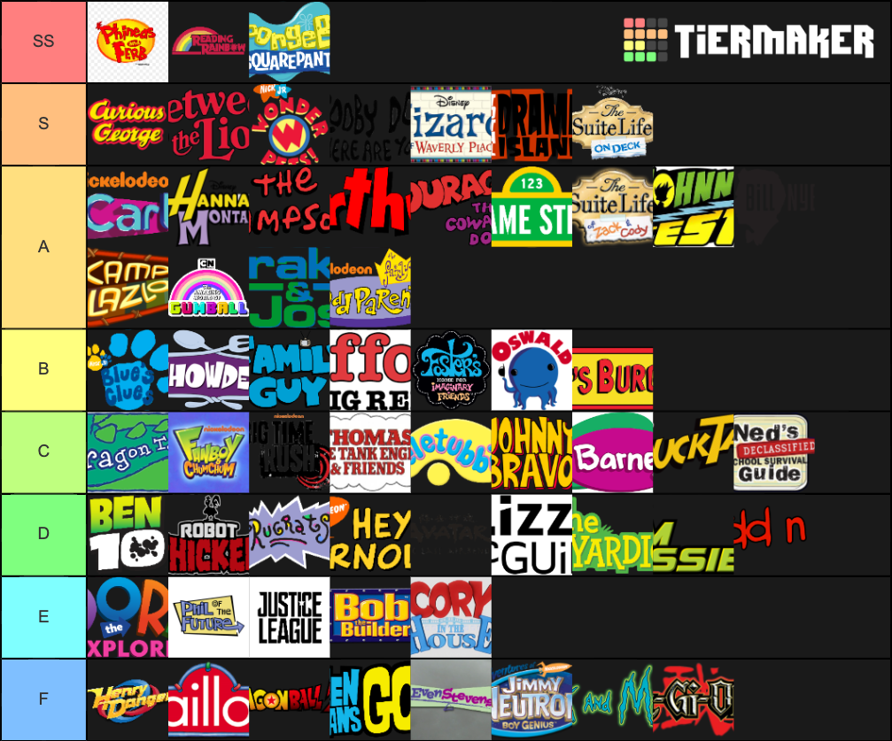 Childhood Shows Tier List (Community Rankings) - TierMaker