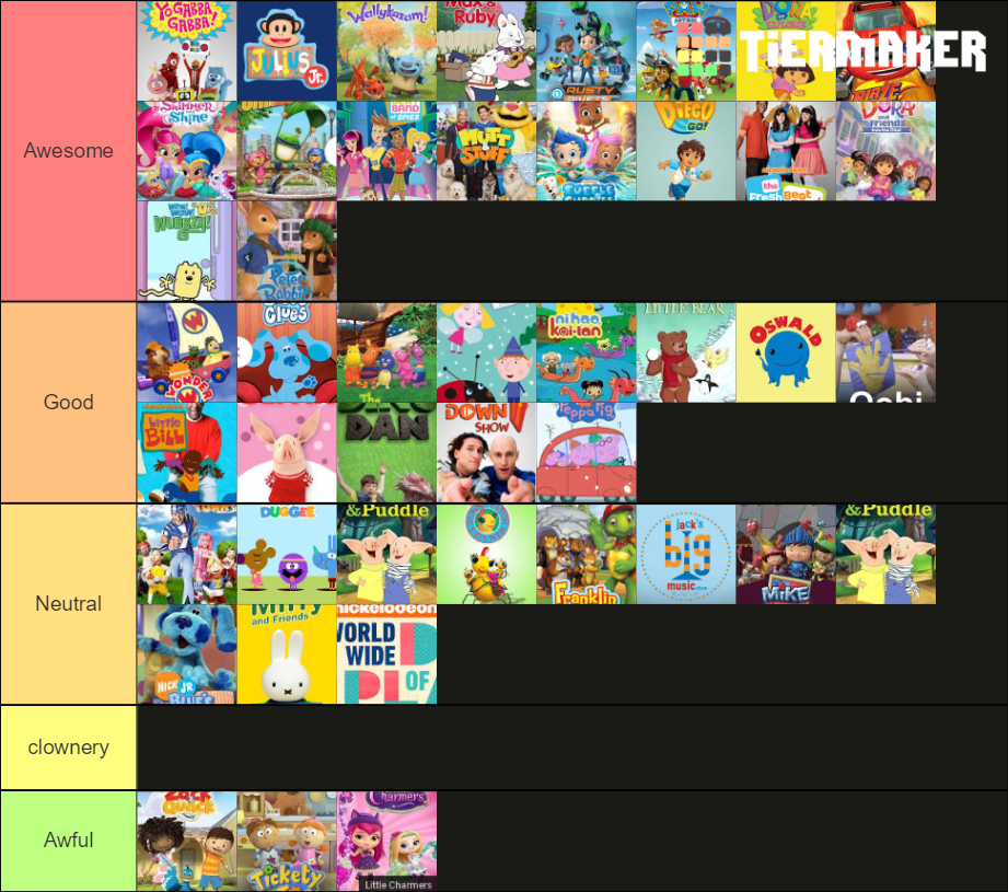Childhood Shows Nick Jr Tier List (Community Rankings) - TierMaker