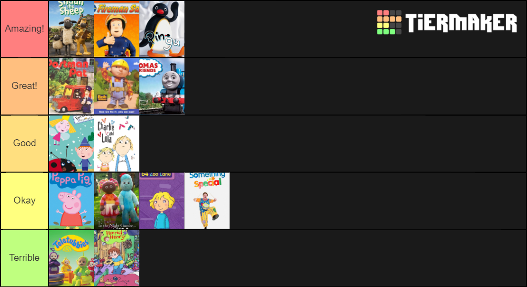 Children's British television shows Tier List (Community Rankings ...