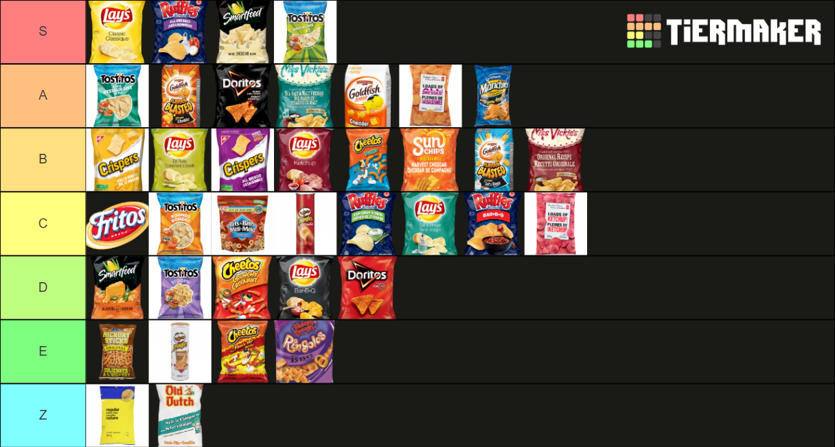 Chill Spot's Chip Tier List (Community Rankings) - TierMaker