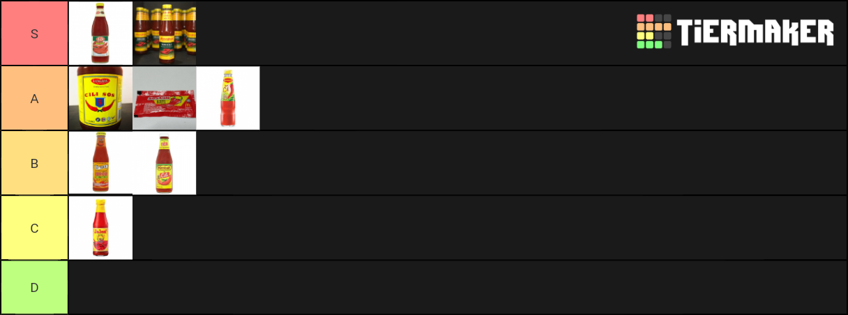 Chilli Sauce (Malaysian edition) Tier List (Community Rankings) - TierMaker