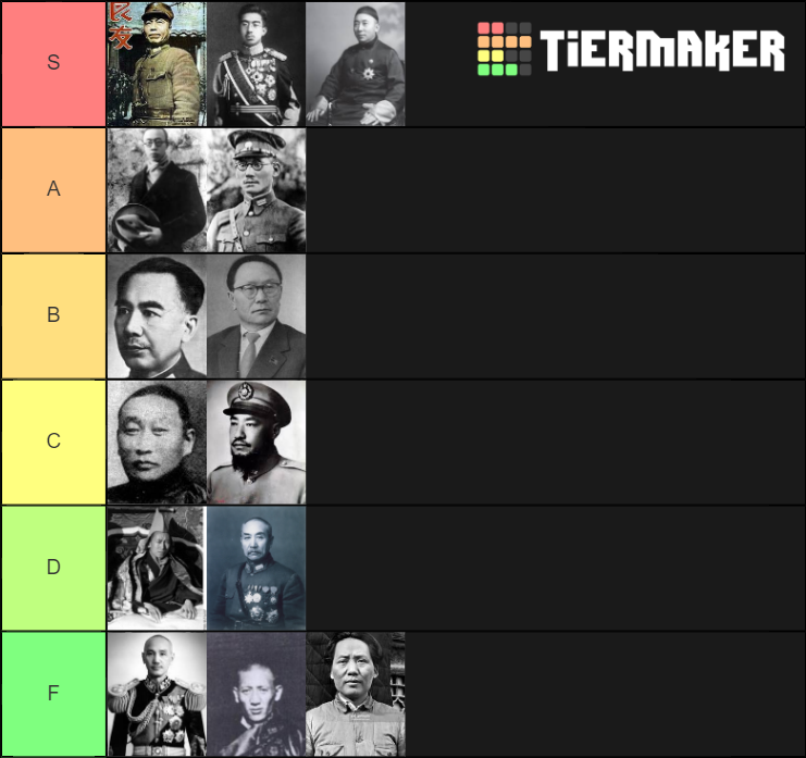 Chinese Cliques: Best to Worst Tier List (Community Rankings) - TierMaker